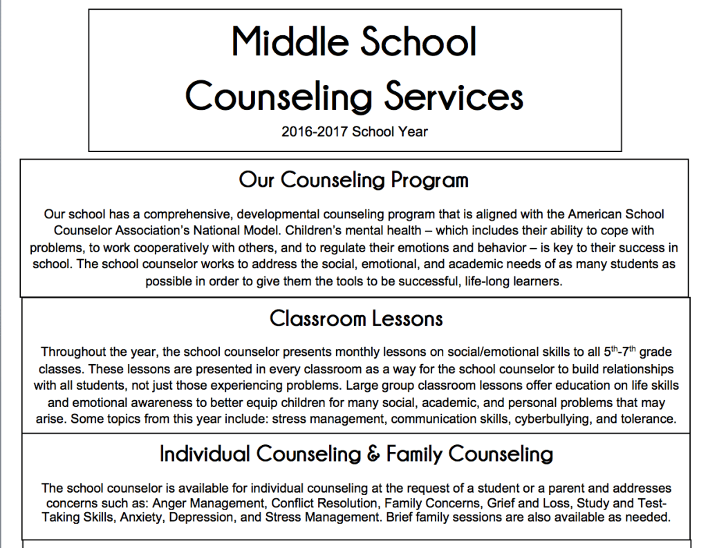 Grade Level Brochures for Parents