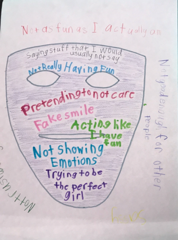 Individual Counseling Mask Activity