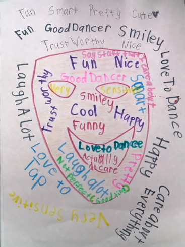 Individual Counseling Mask Activity